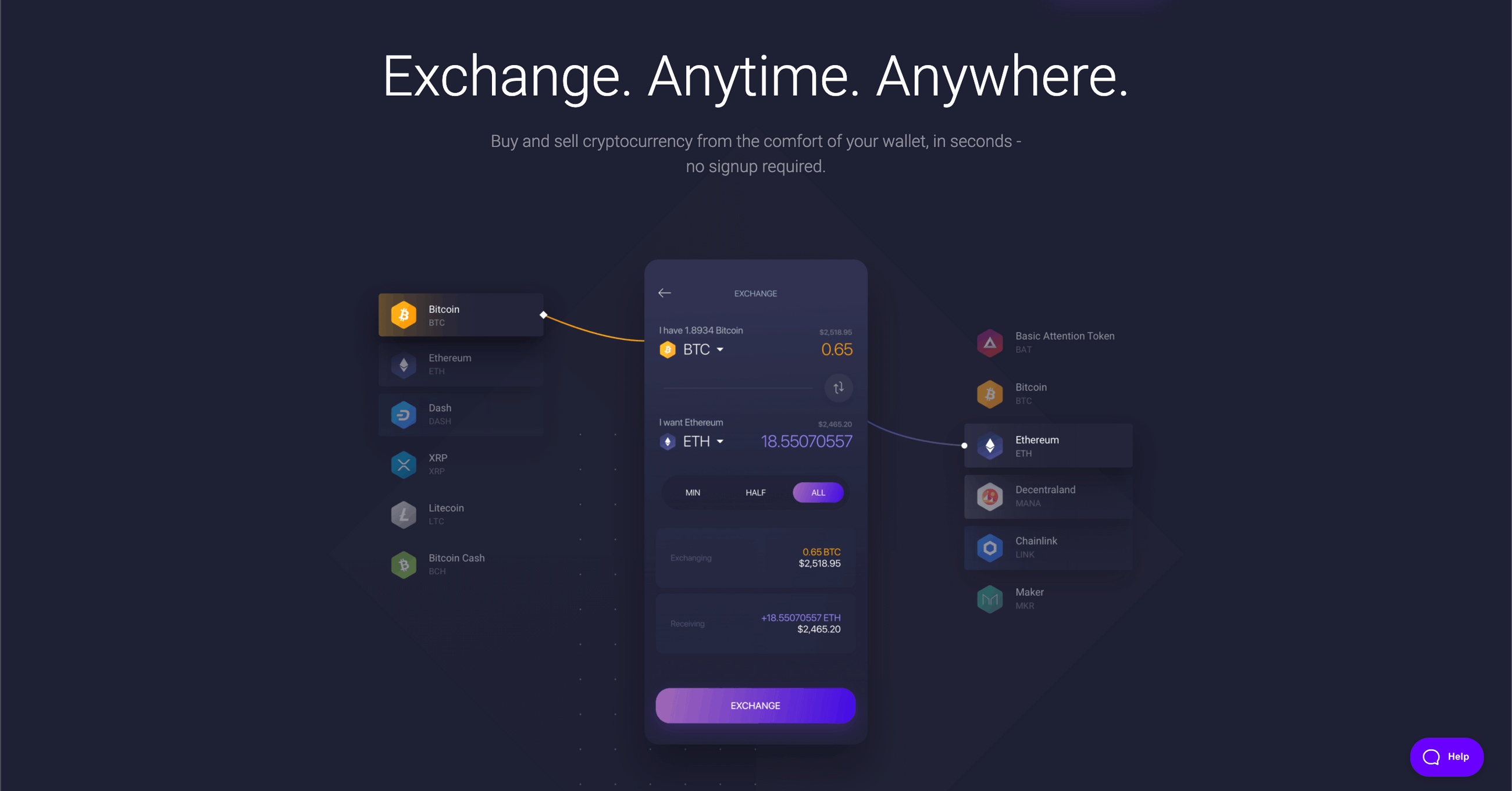 Exodus Wallet Review | Fees | Supported Coins | Security & Safety ...