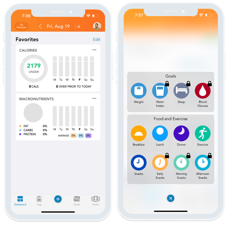 WeStrive and the Lose It! Nutrition App