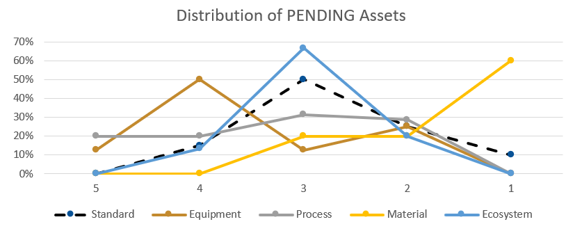 Intellectual Property Strategy – An Integrated Approach to Aligning ...
