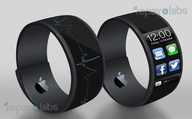 iWearables : The Invasion of the iWatch