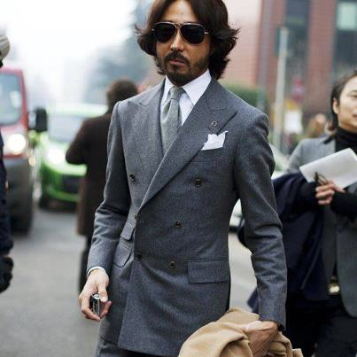 Men and Their Clothes -- What Women Think