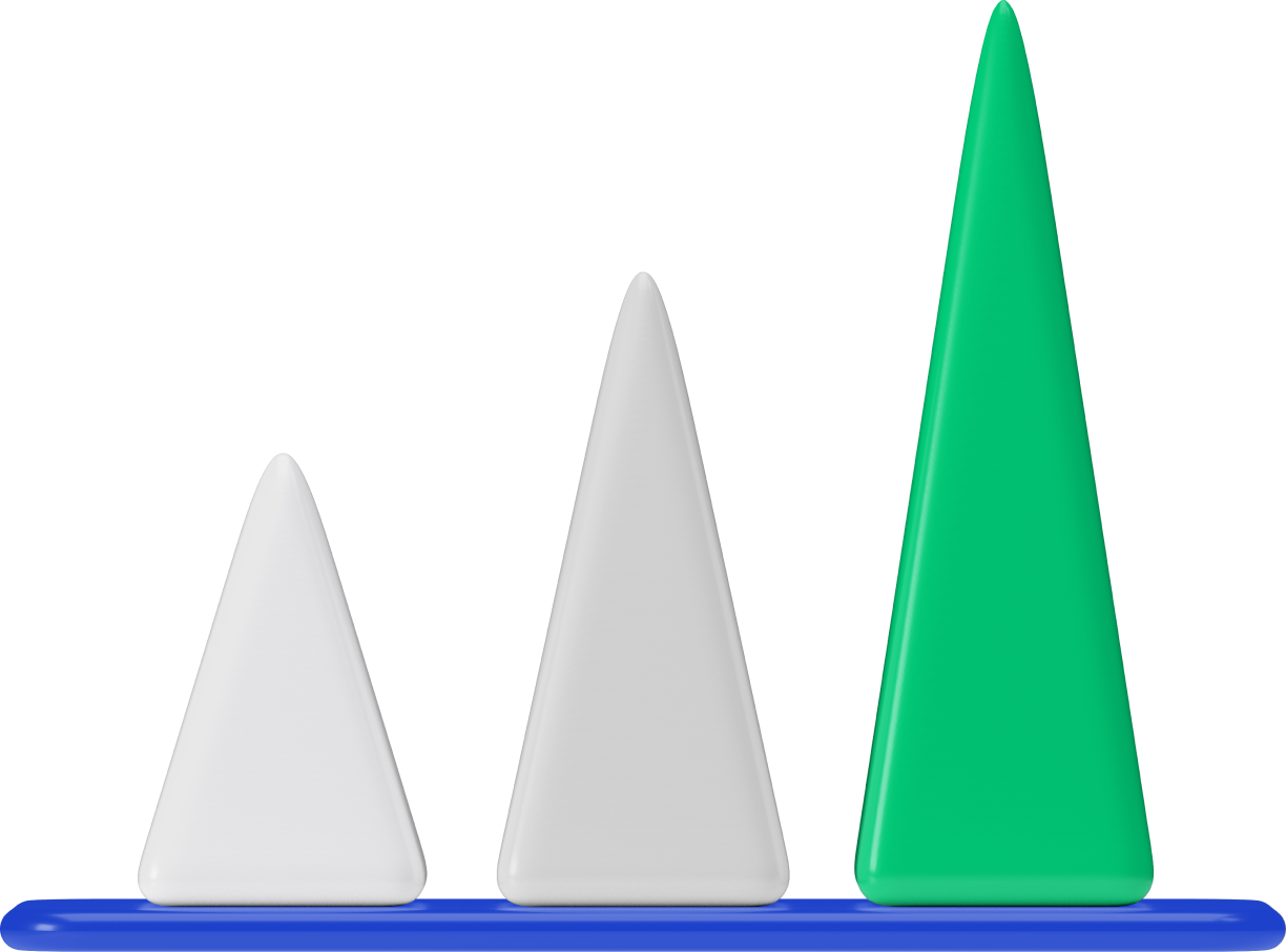 ThinkABM | Intent Driven ABM Solution