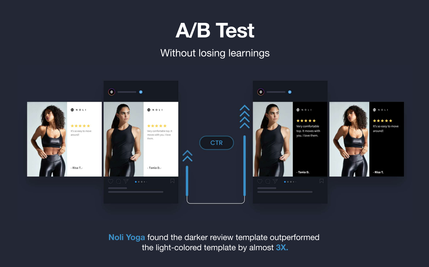 Advantage+ Catalog Ads (Facebook Dynamic Ads) - The Ultimate Guide