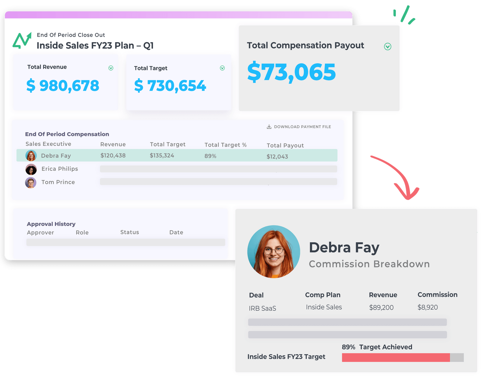 How to Build the Ultimate QA Scorecard in 2023 | Leaptree