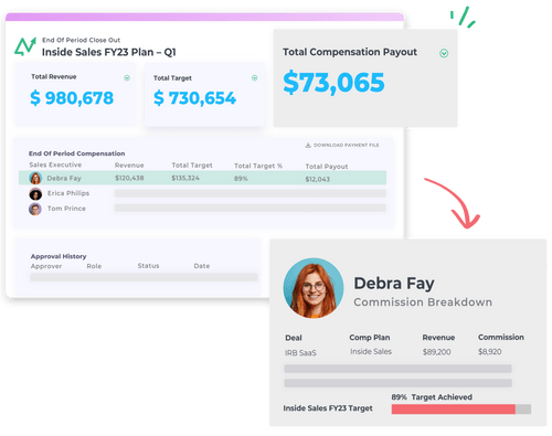 How to Build the Ultimate QA Scorecard in 2023 | Leaptree