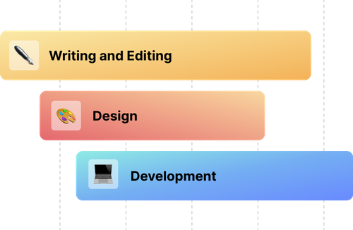 Ditto | Manage copy from design to production