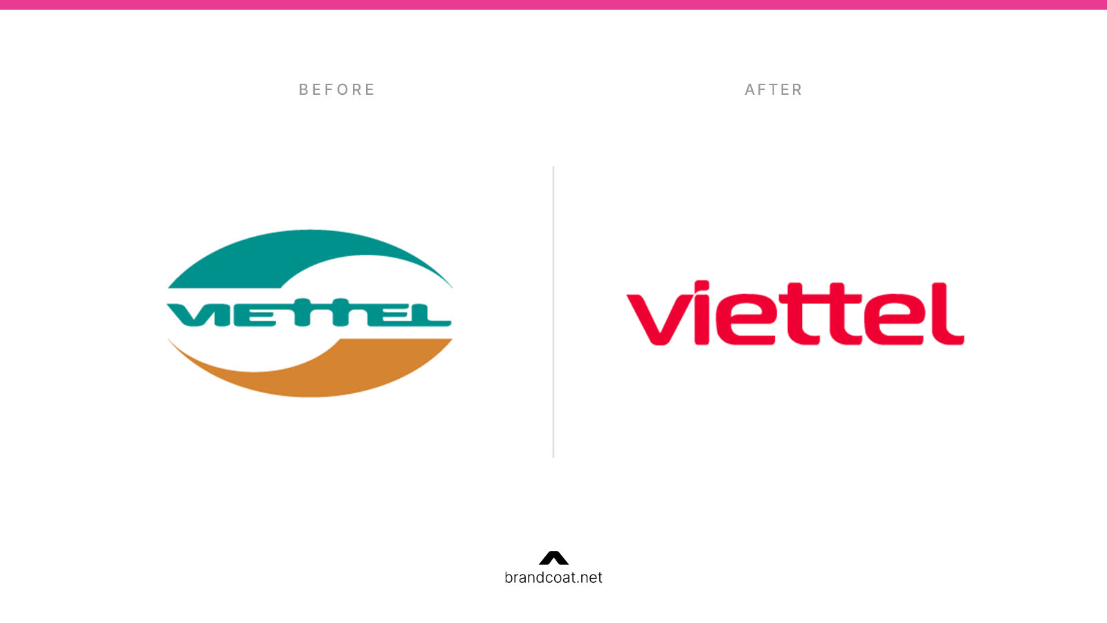 Viettel | Telecom rebranding | Digital age, digital society and digital ...