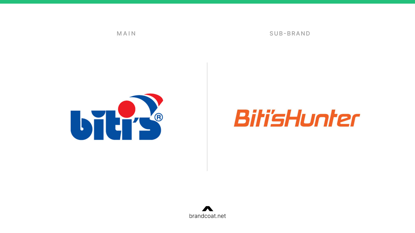 Biti’sHunter | Footwear & Accessories sub-branding | Proudly made in ...