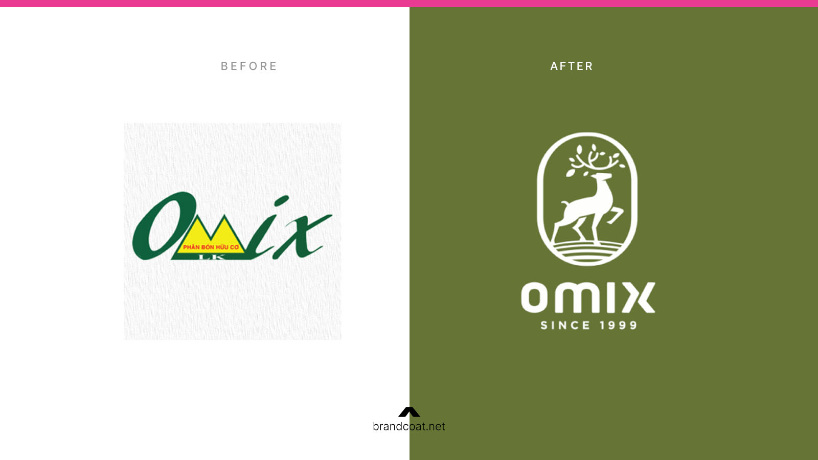 Omix | Fertilizer rebranding | Guardians of the harvest
