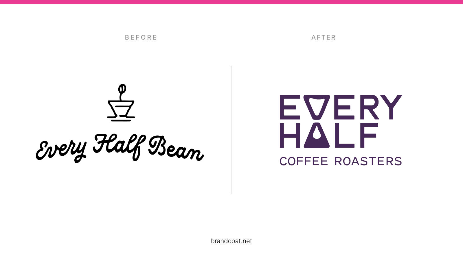 Every Half | Speciality Coffee rebranding | The unexpectedly ...