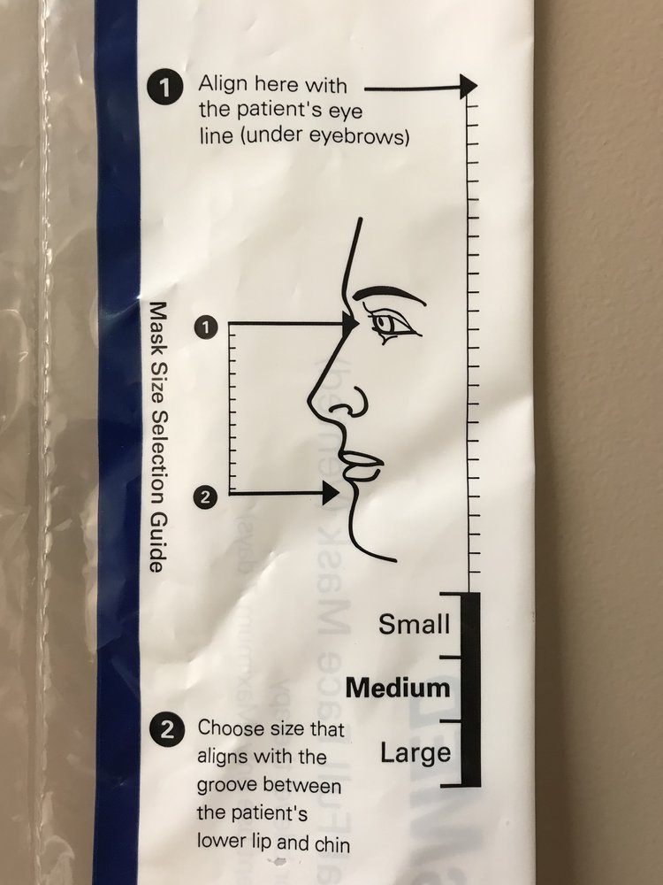 Sizing guide built into face mask packaging | Gregory Schmidt MD