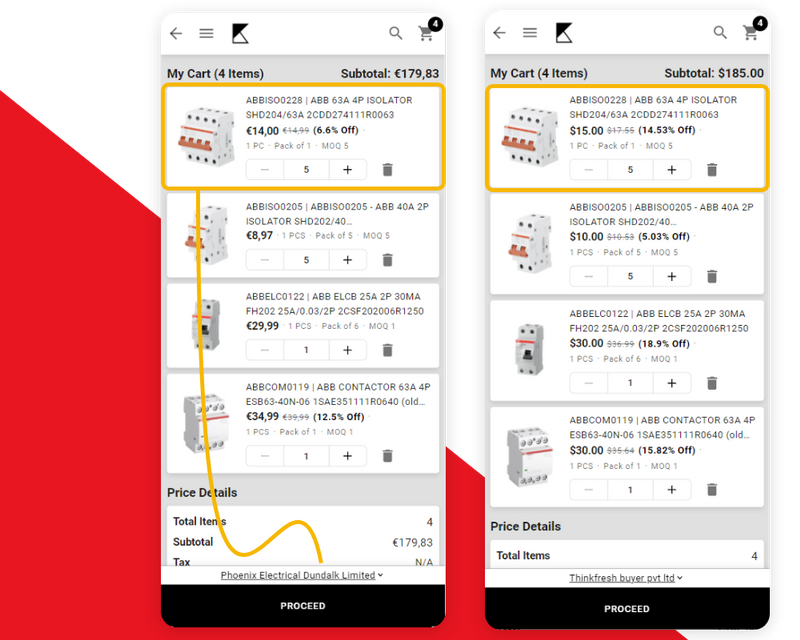 B2B Commerce Cloud | B2B Commerce Platform | Growmax