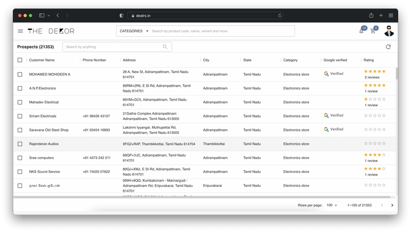 Direct to Retailer Commerce (D2R) | B2B Buy now, Pay later | Growmax