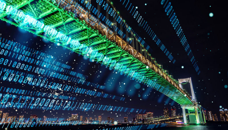 Codification for User Data Processing