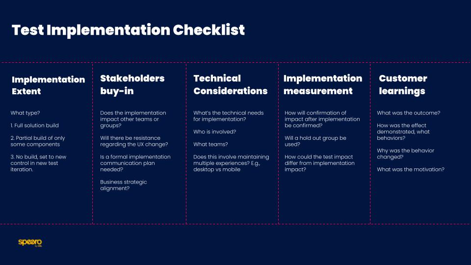Test Implementation Checklist Blueprint — Monitor Test's Buy-in & Tech