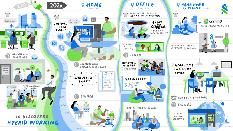 Idea Ink Illustrations