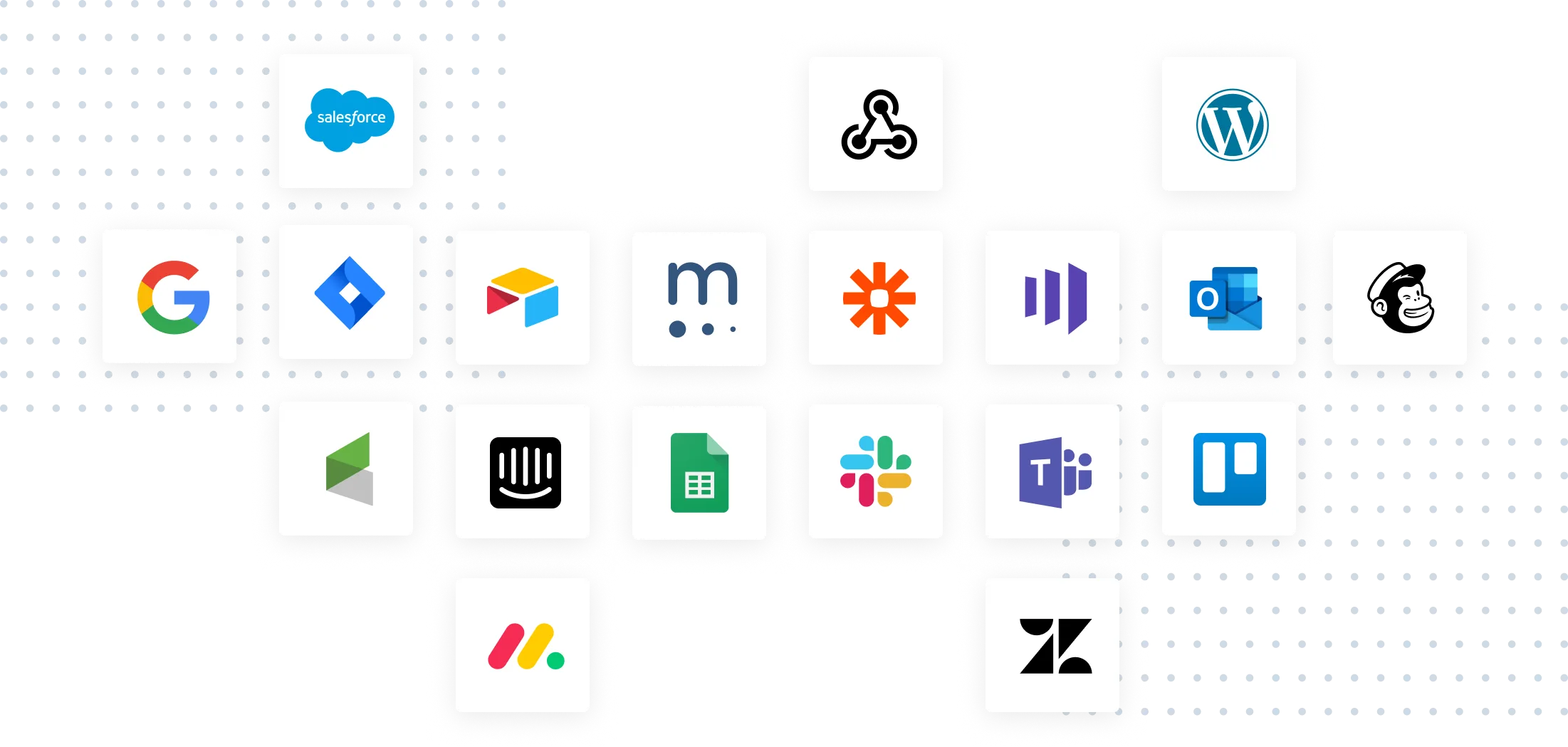 Customer & Employee Experience Management Platform | Qwary