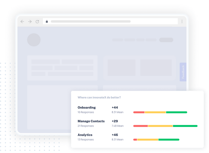 Customer & Employee Experience Management Platform | Qwary