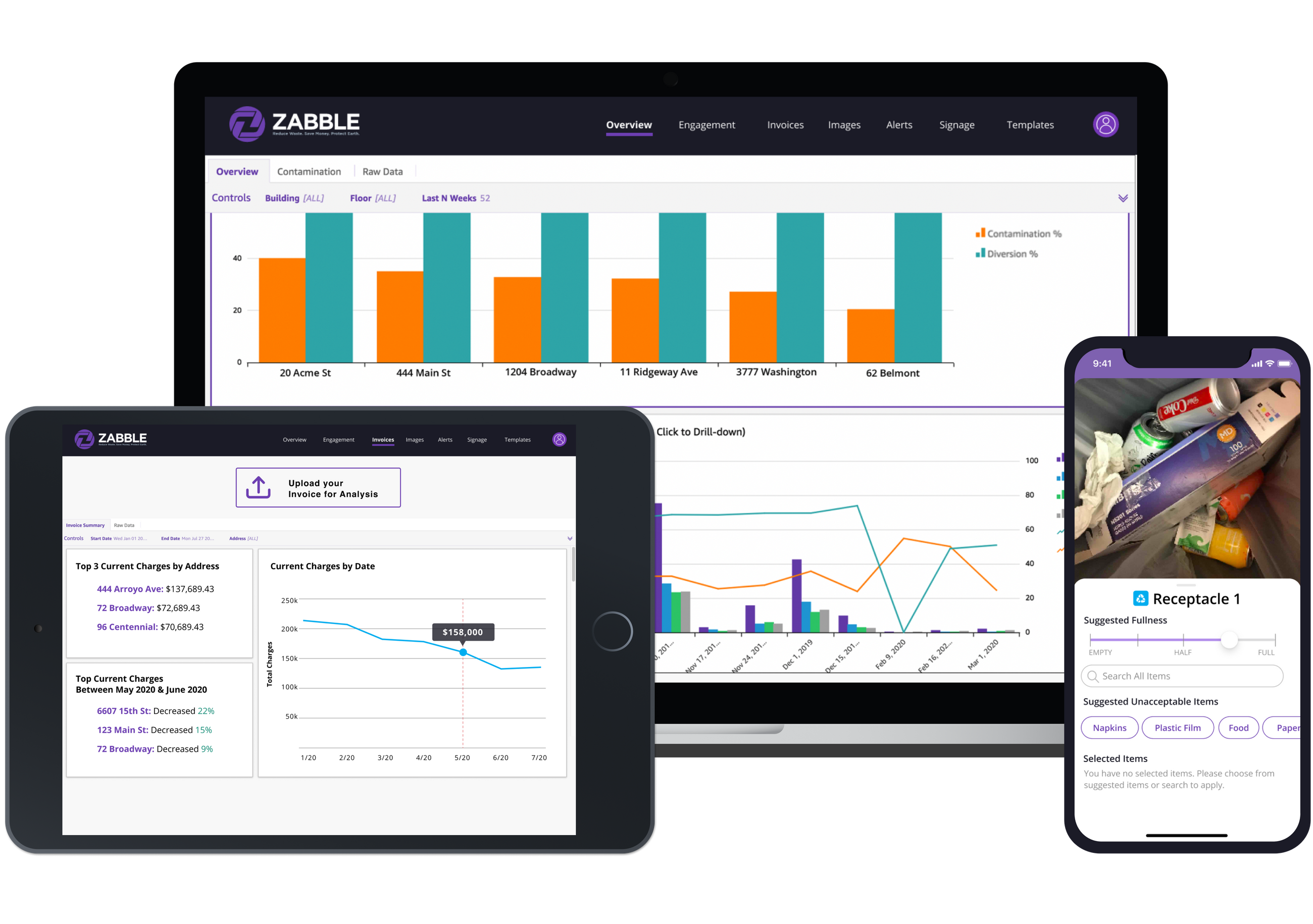Zabble Transforms Waste Management with Data-Driven Campaigns