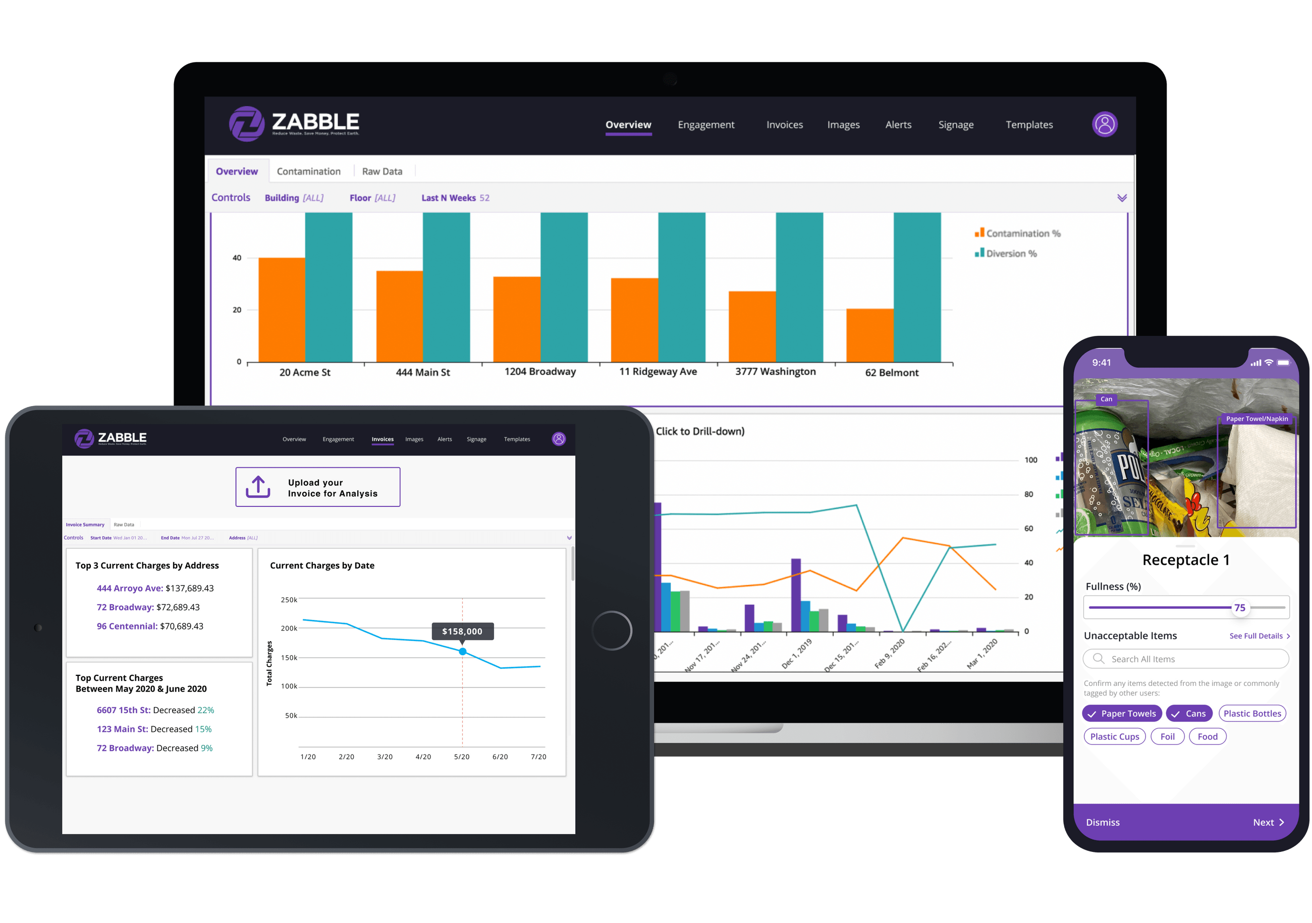 Zabble Transforms Waste Management with Data-Driven Campaigns