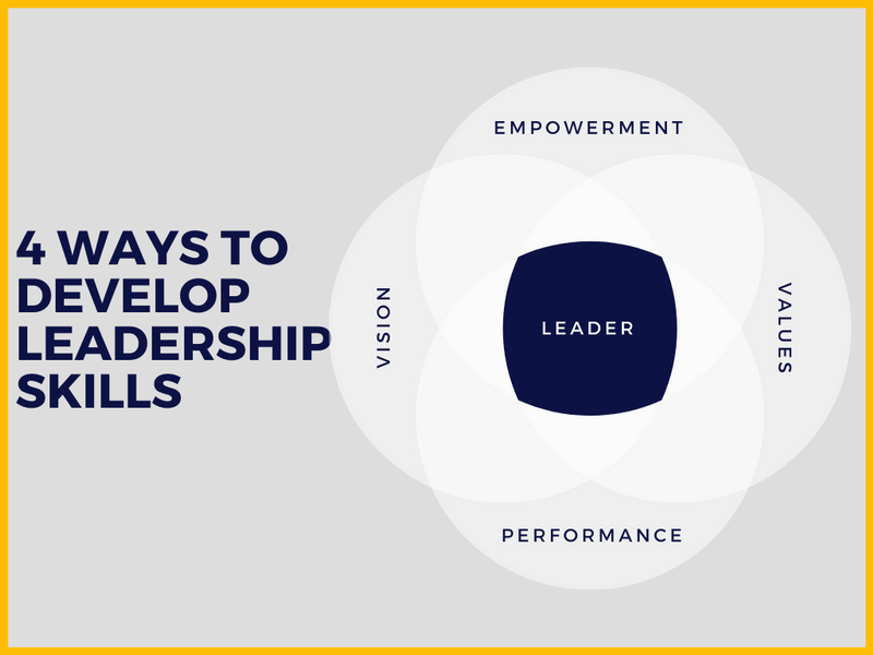 4 Ways To Develop Leadership Skills