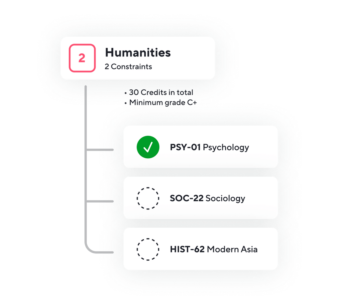 Stellic – Degree Management Reimagined