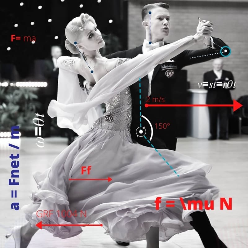 Biomechanics in Dance Part II • The Ballroom Dance Blog