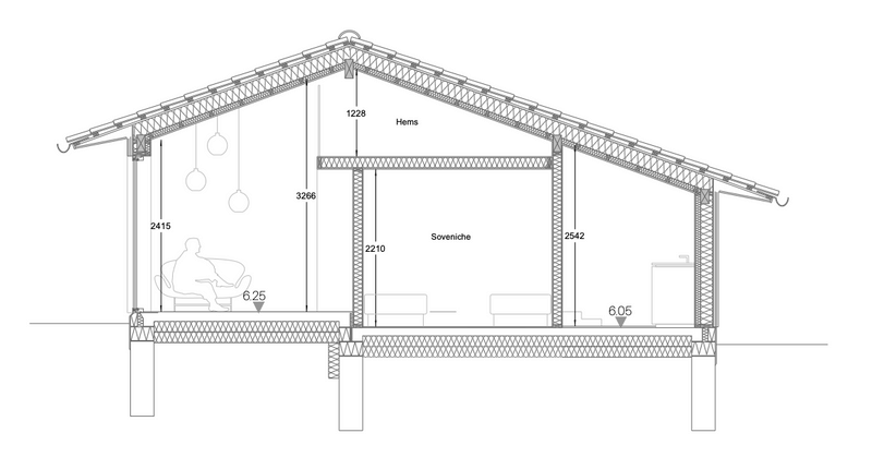 Hvad er en snittegning?