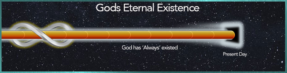 Gods First Creation - The Knowledge of Good and Bad