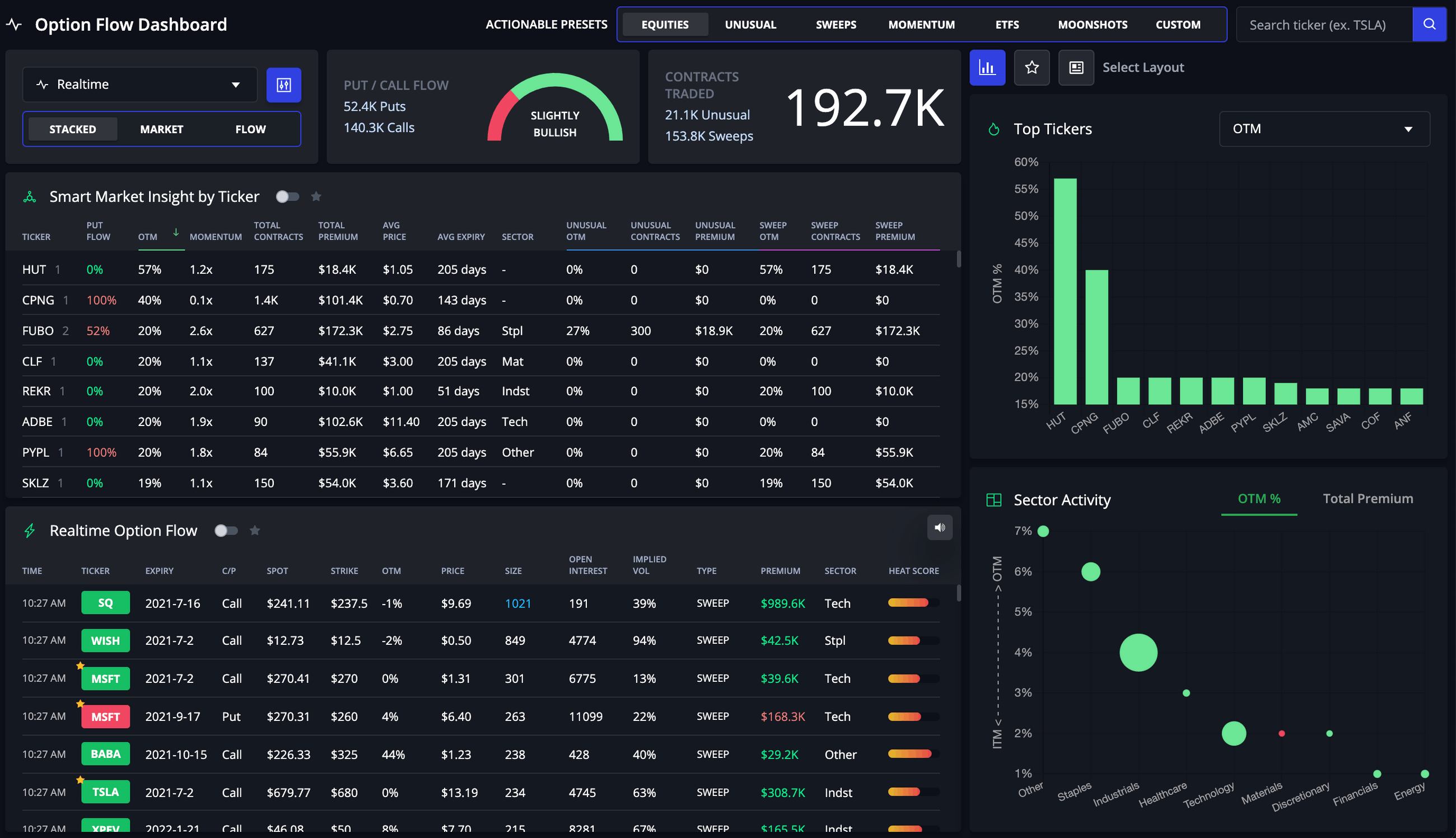 What are Dark Pool Trades | InsiderFinance