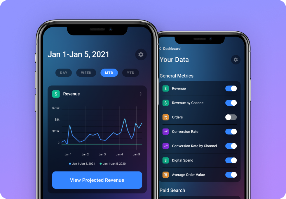 Range Digital Marketing Agency in Minneapolis