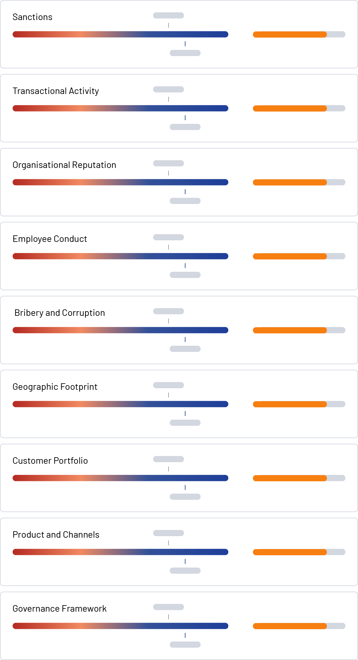Counterparty Risk Monitor