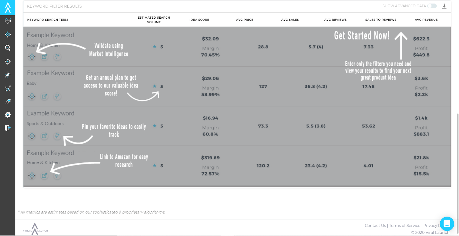 Viral Launch Review, Pricing, and Discount Coupon Code (2023 ...