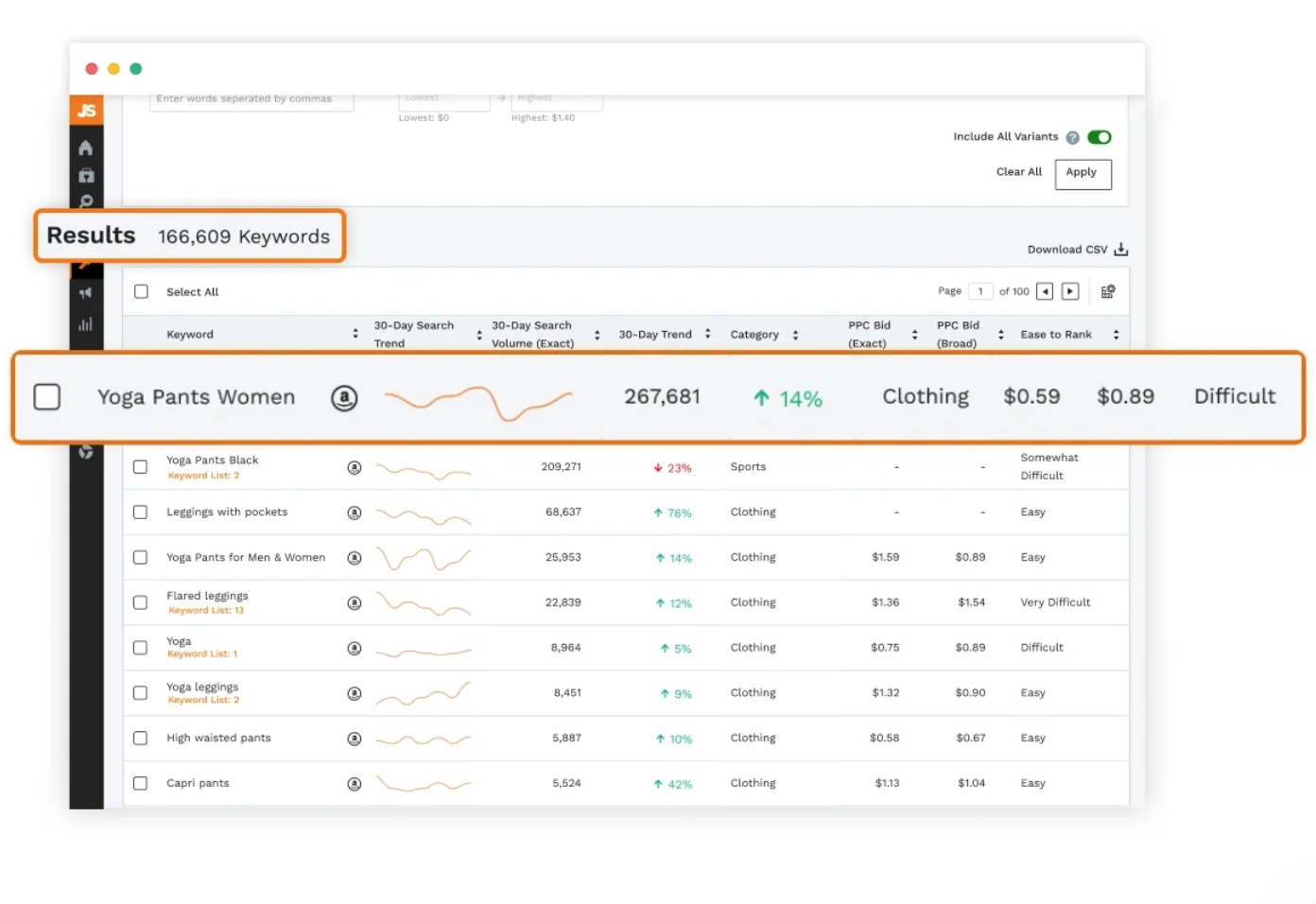Jungle Scout Review (2023) - Commerce Caffeine