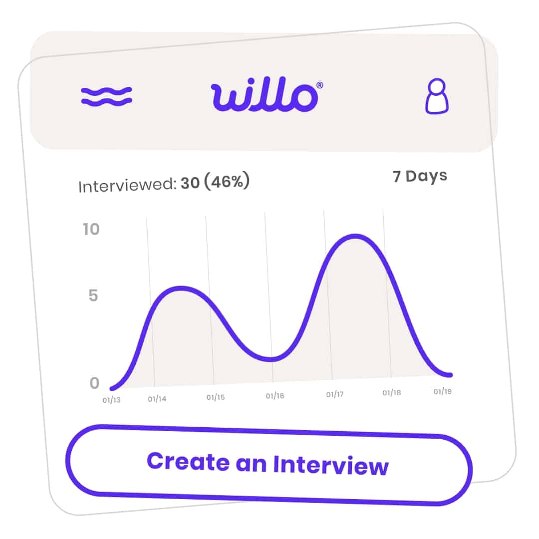 Video Interviewing Software | Willo®