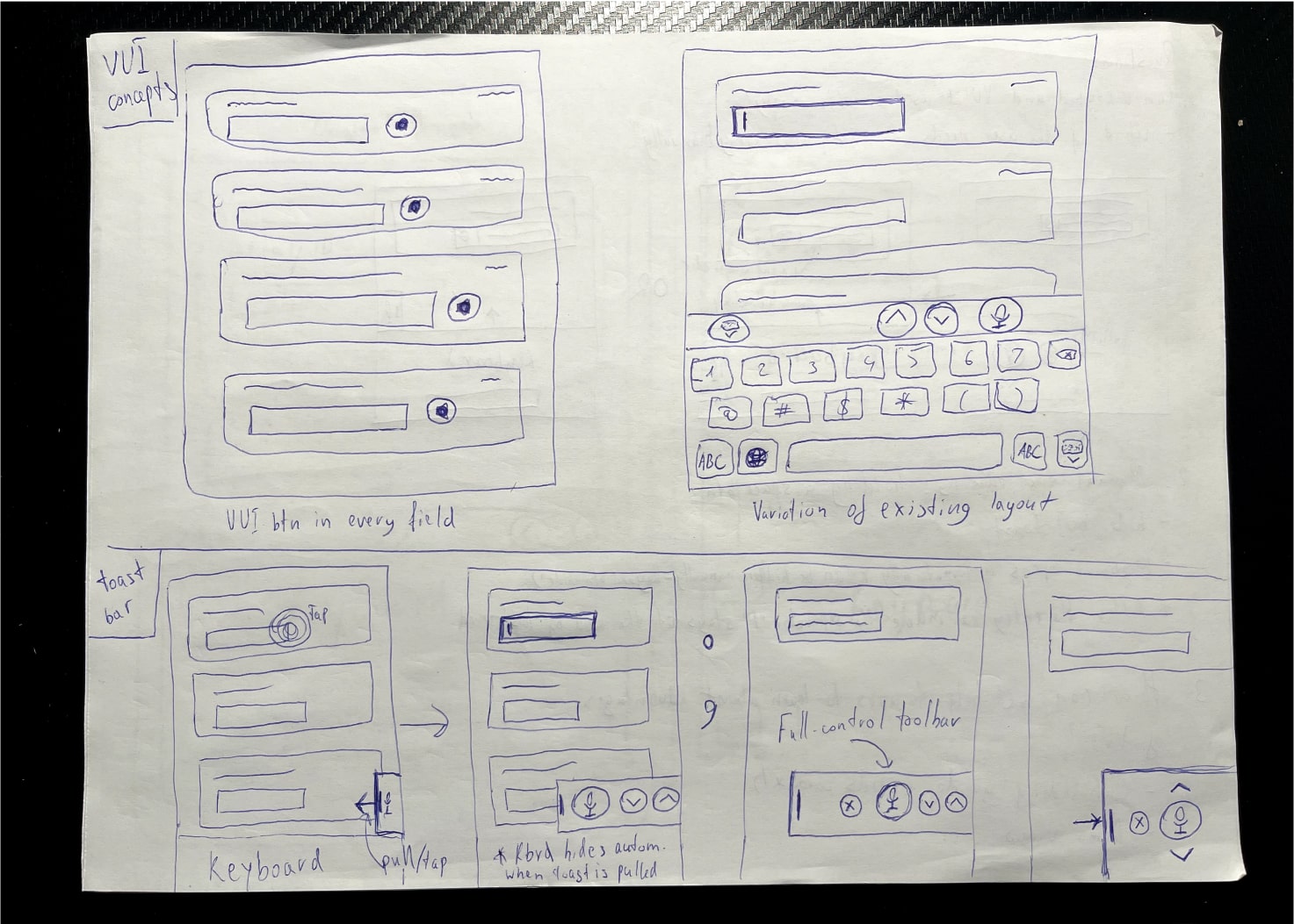 Ez Software, an iOS MedTech application