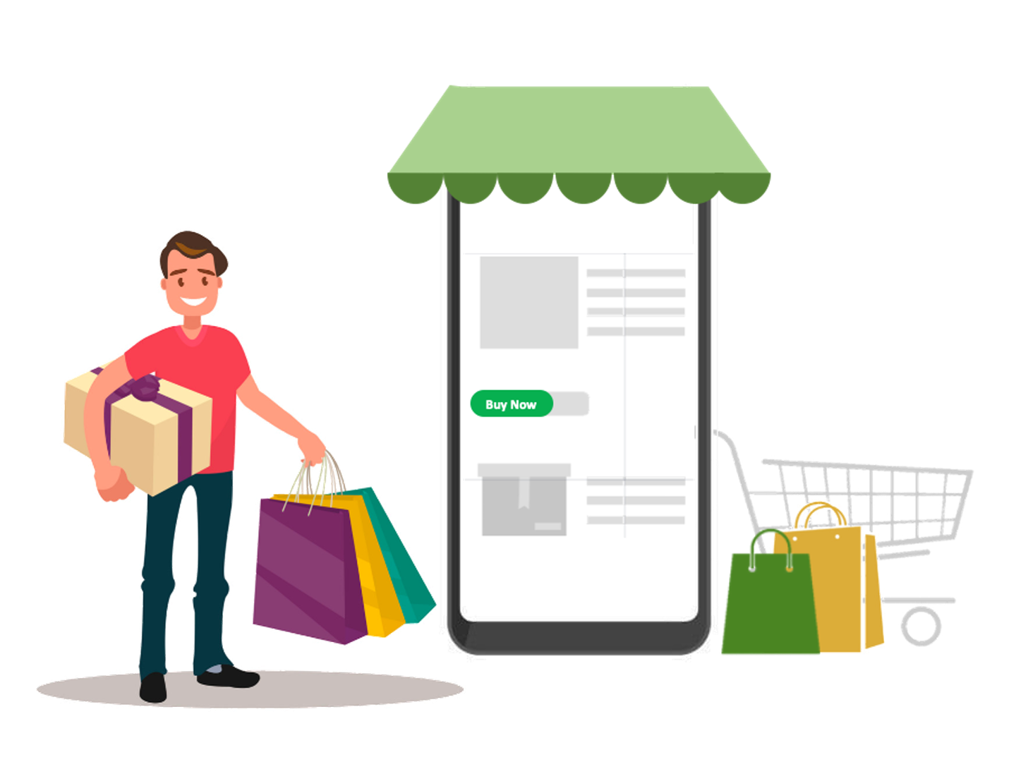 Swift Checkout | Boost your online sales with one-click checkout