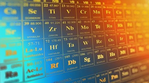 MCAT Periodic Table & Trends | What You Need to Know