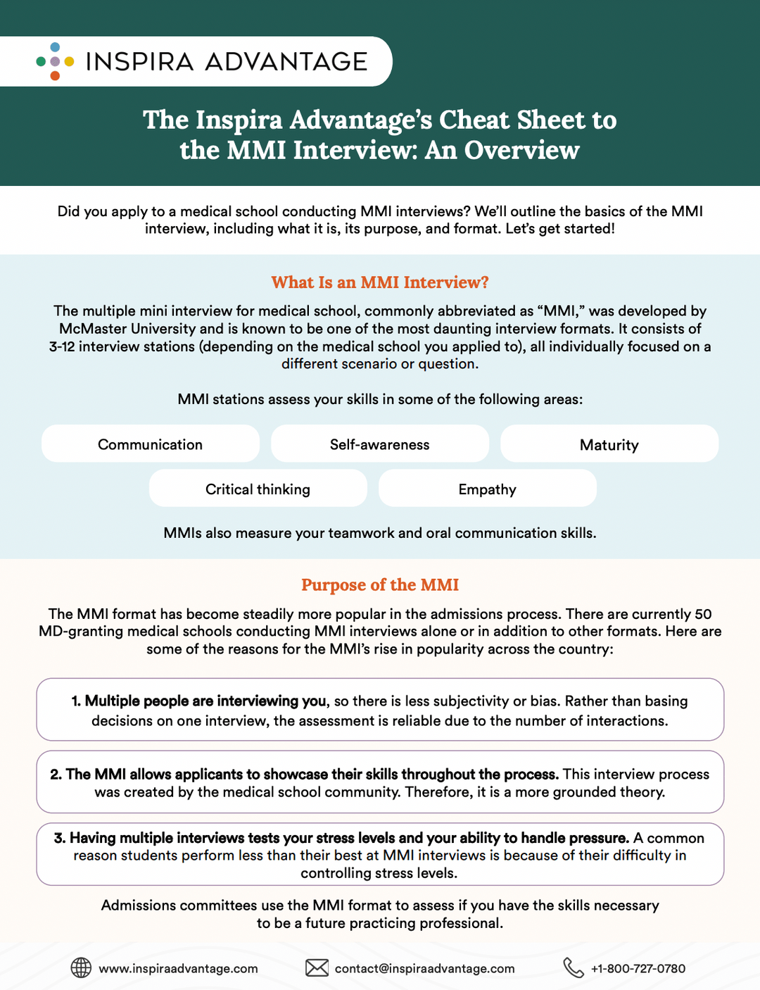 The MMI Interview: An Overview
