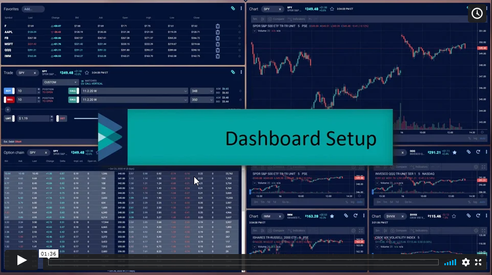 How to setup your dashboards - MoneyBlock