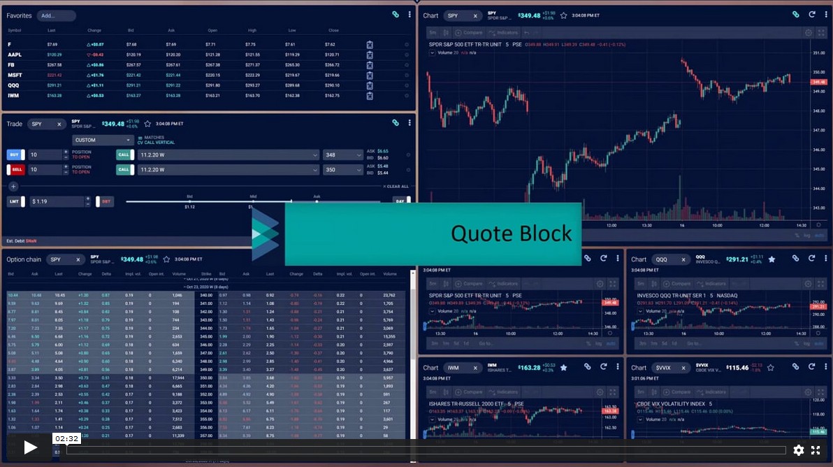 Video guides - MoneyBlock