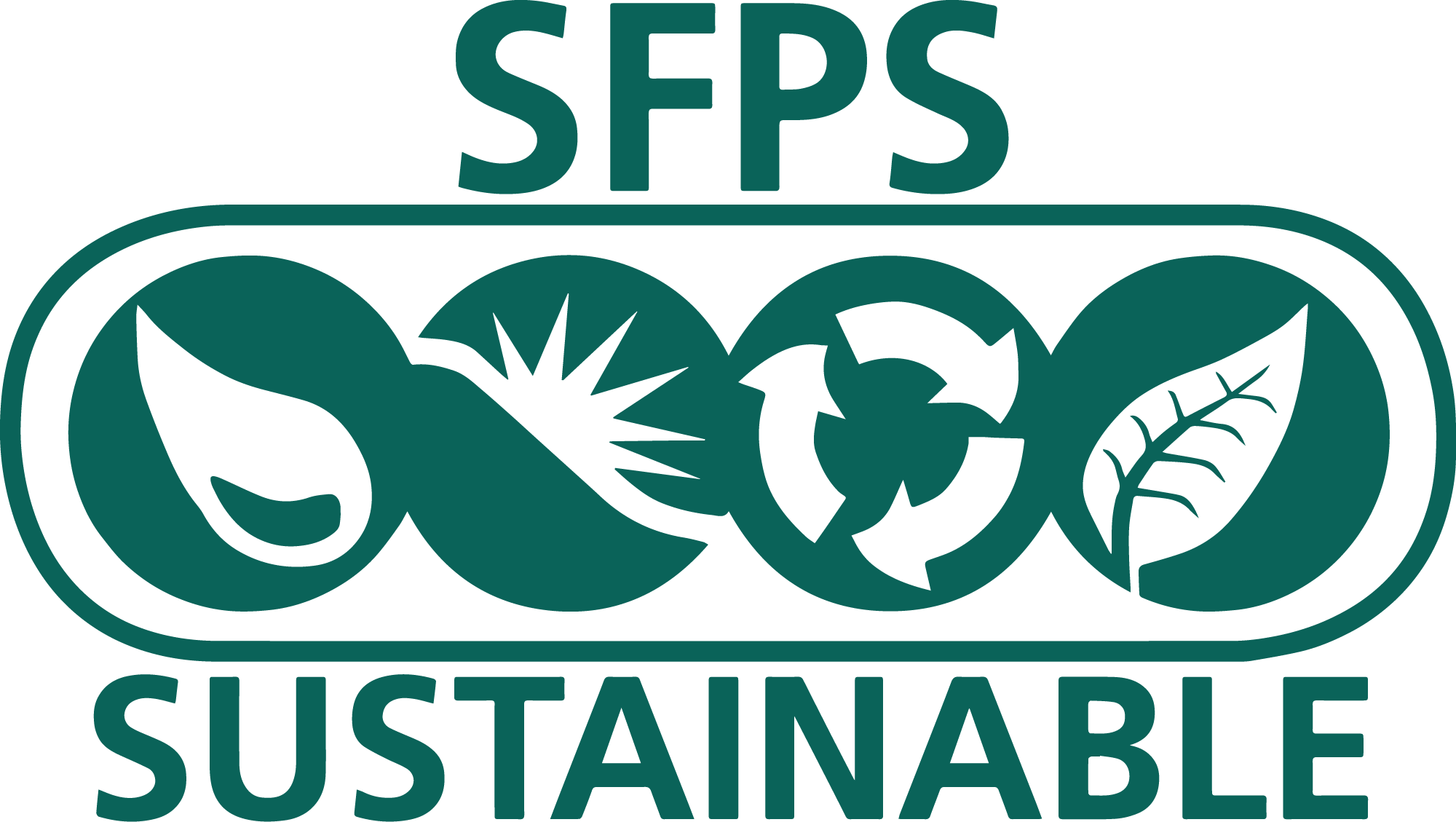 SFPS Sustainability Resources