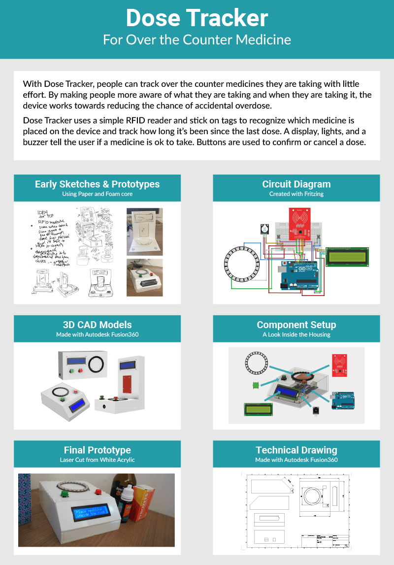Marina Pardini UX Portfolio | Dose Tracker