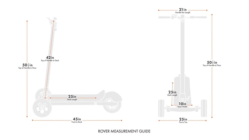 Rover – CycleBoard
