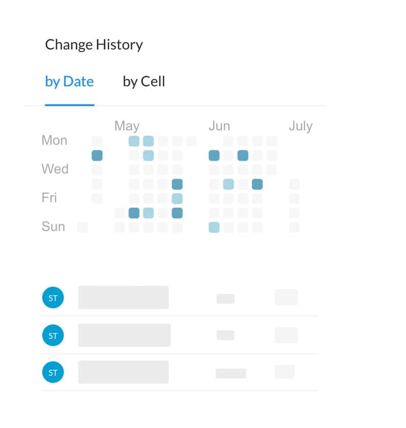improve-excel-change-tracking-all-activities-and-trends