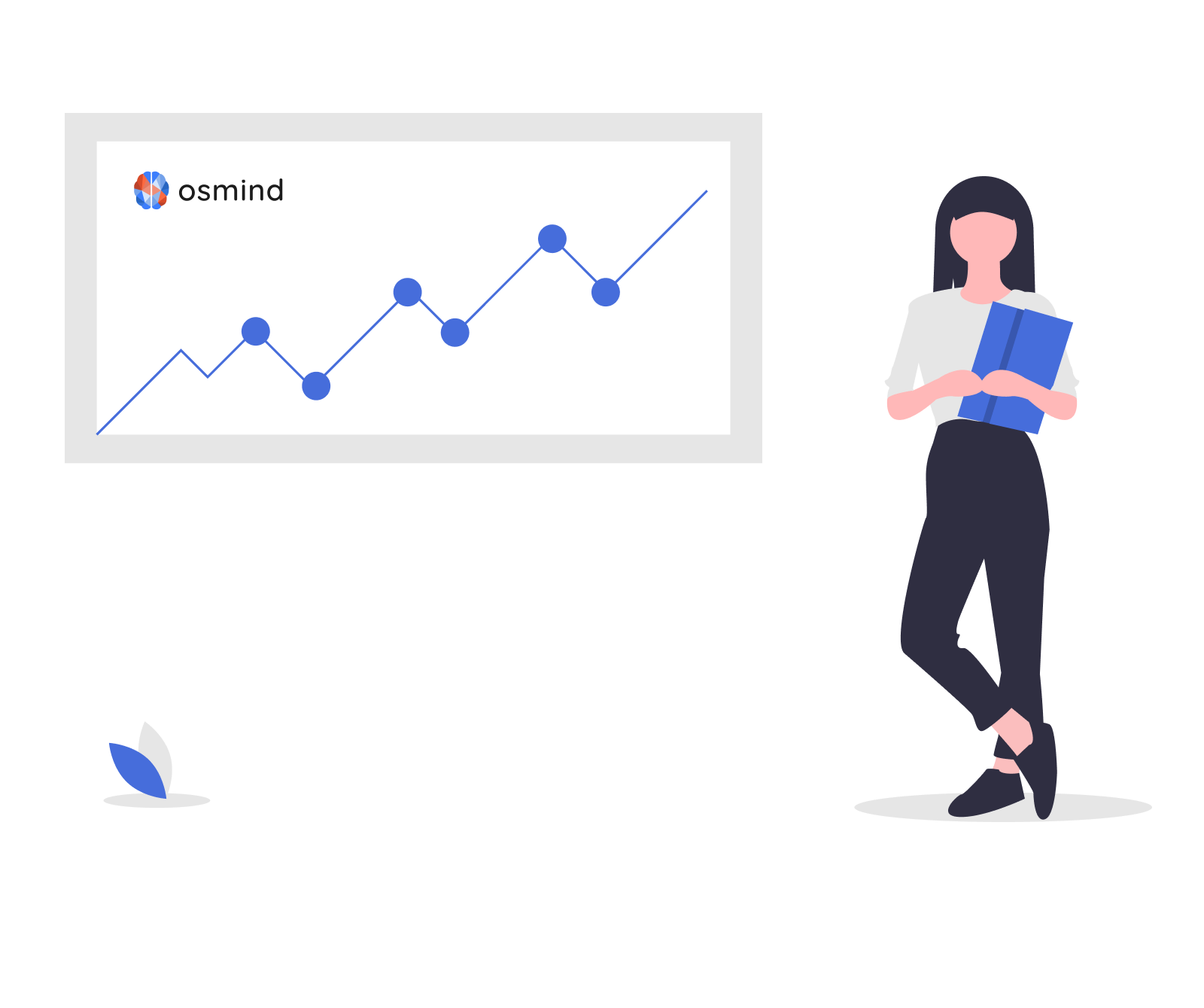 Osmind | Fastest growing psychiatry and ketamine EHR