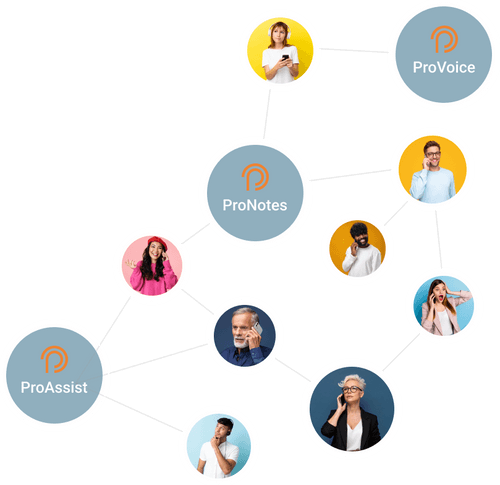 Prodigal AI to analyze and learn from calls, emails, texts, and chats.
