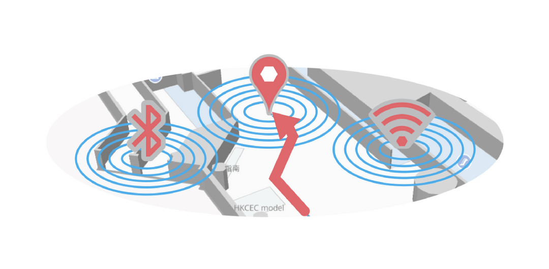 Mapxus: How it works