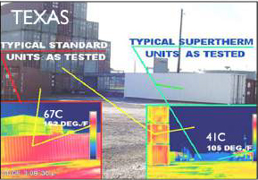 Volta Coatings | Rust Grip