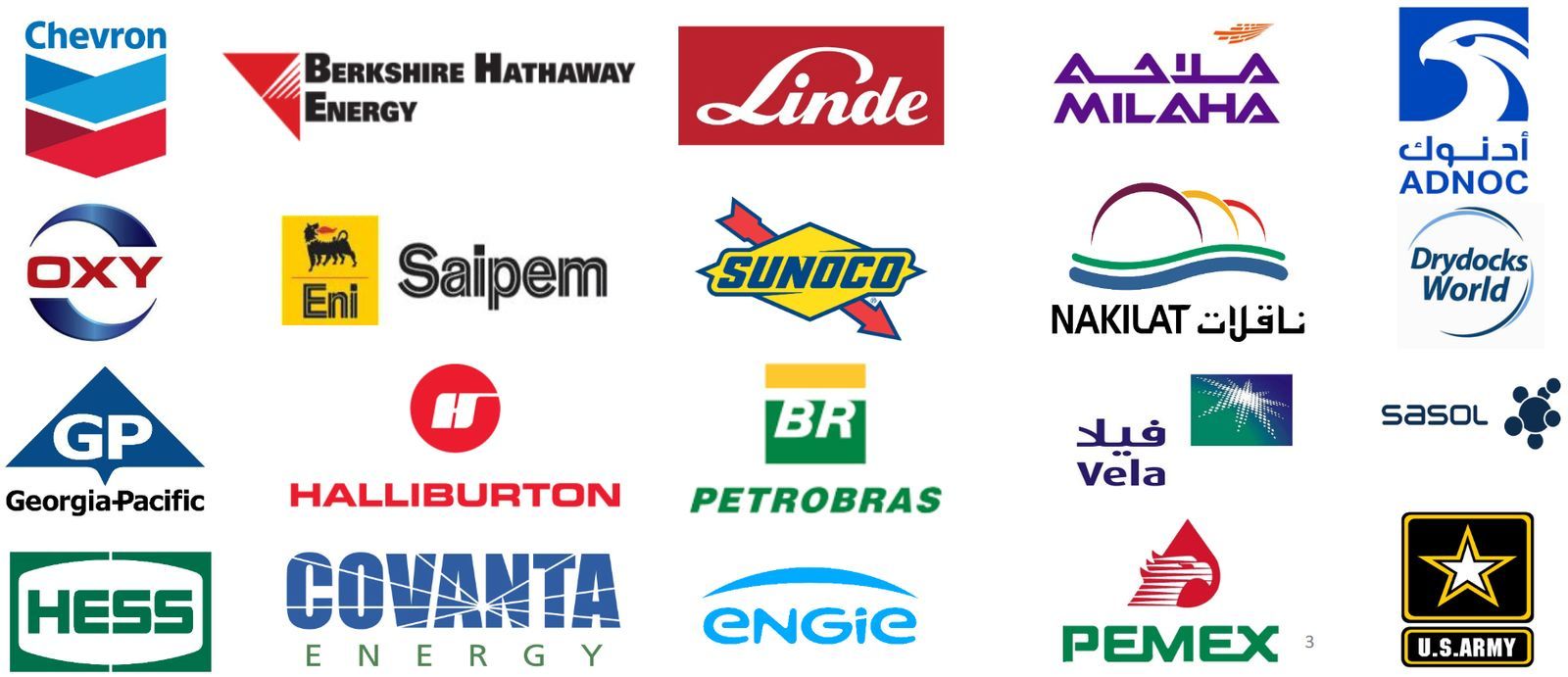 Rust Grip® - Official USA Distributor – Corrosion Protection